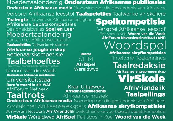 Unieke Afrikaanse woorde en hul herkoms - Wêreldwyd