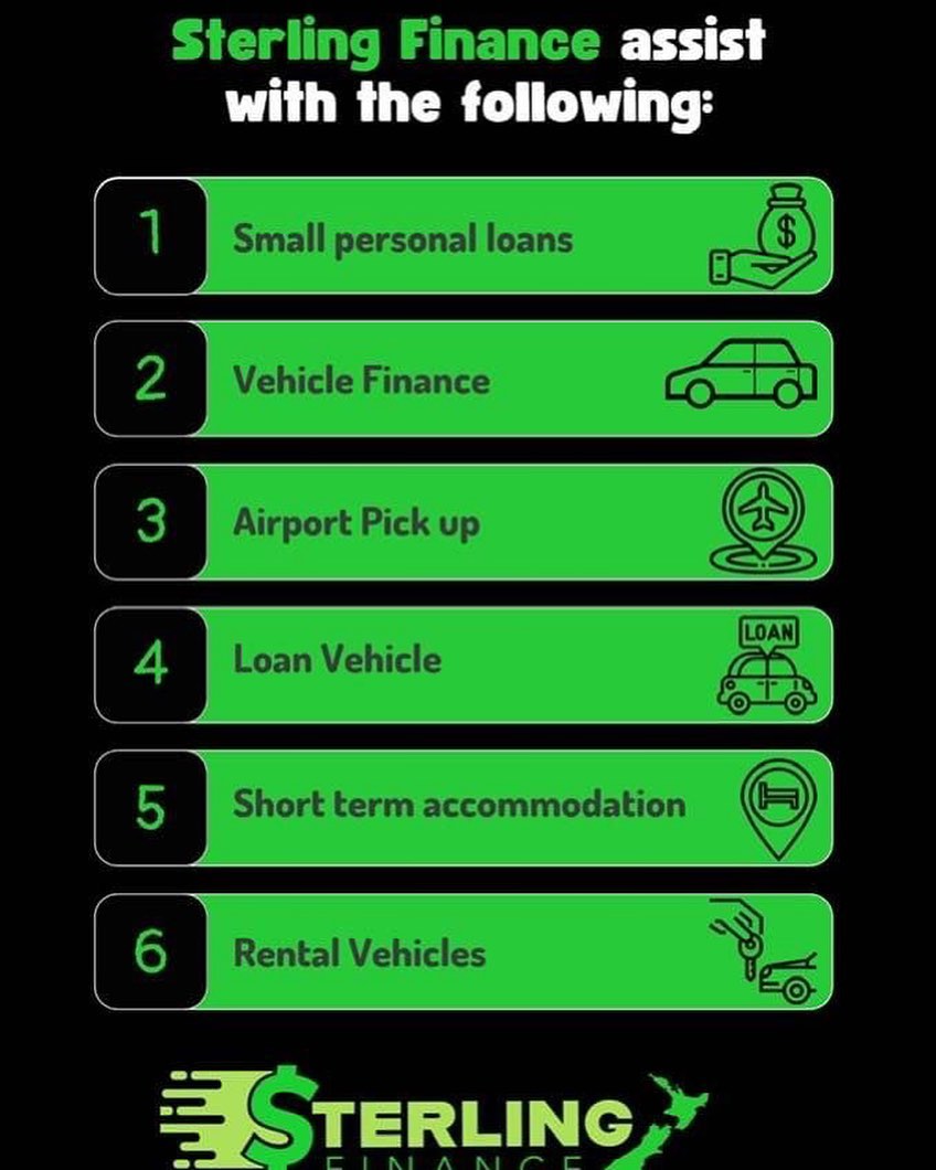 Onderneming in die Kollig: Sterling Finance - Wêreldwyd